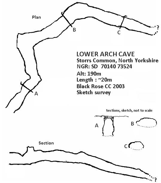 Library – Black Rose Caving Club