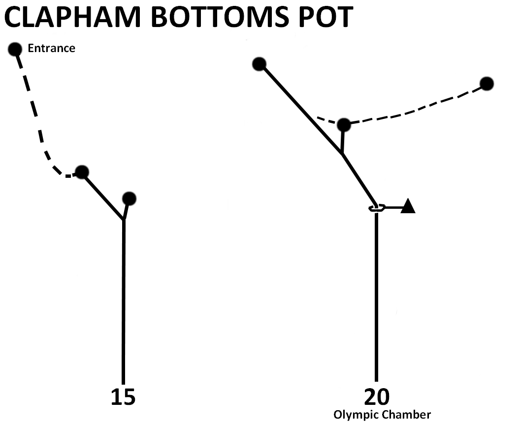 Library – Black Rose Caving Club